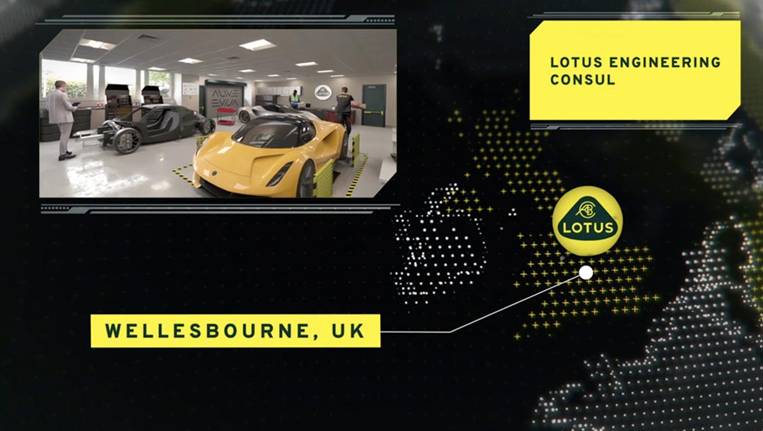 Group Lotus | Case Studies | Production Bureau